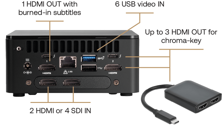 CABOLO Subtitle offline live subtitling and video production